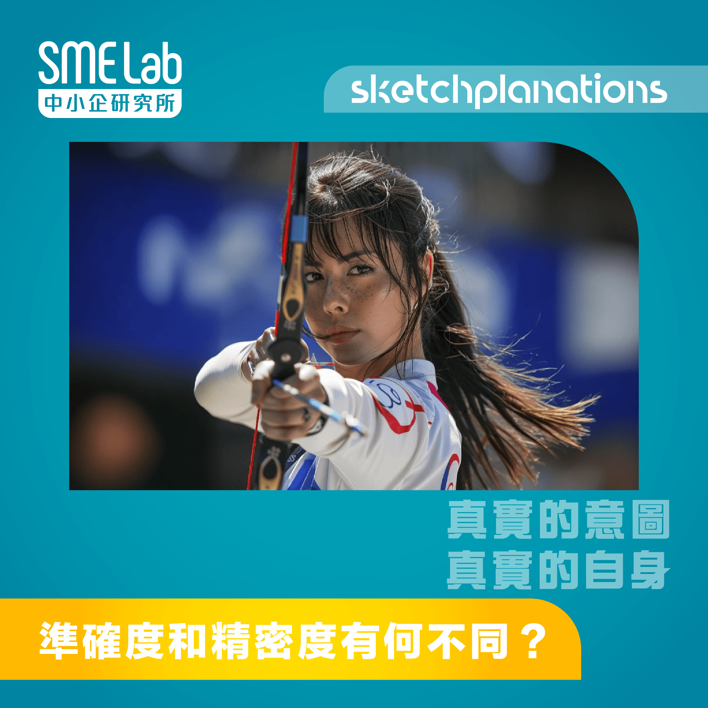 2503 SK - 準確度和精確度有何不同？