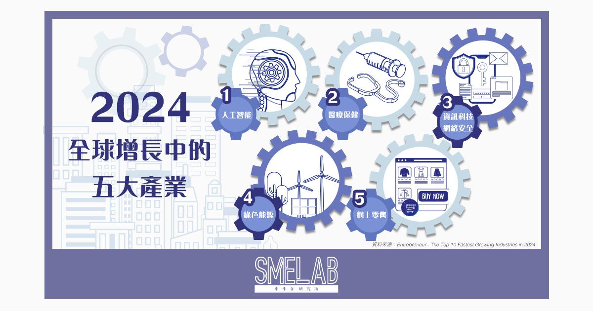SME Lab 文章：2024全球增長中的五大產業