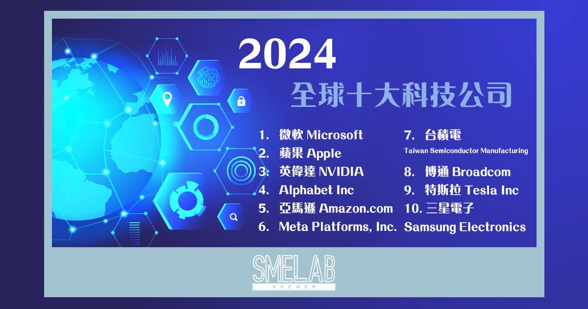SME Lab 文章：2024 全球十大科技公司